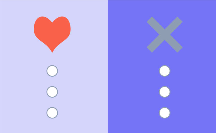 An Introduction to MaxDiff - Displayr