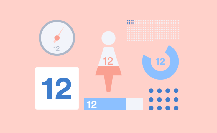 12 Visualizations to Show a Single Number (Data Viz Guide)