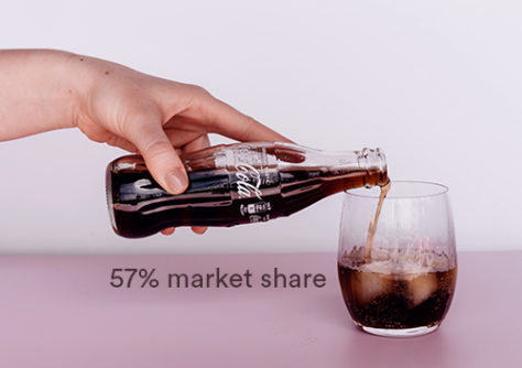 12 Visualizations to Show a Single Number (Data Viz Guide)