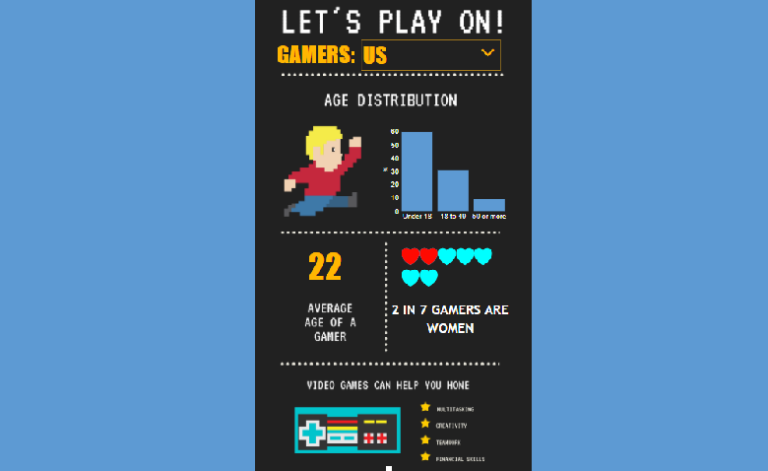 How to Create an Interactive Infographic | R-bloggers