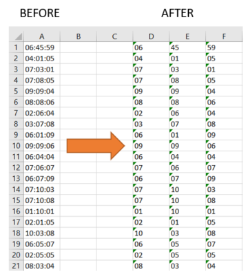 Seperate Text In Excel | How To Do String Splitting