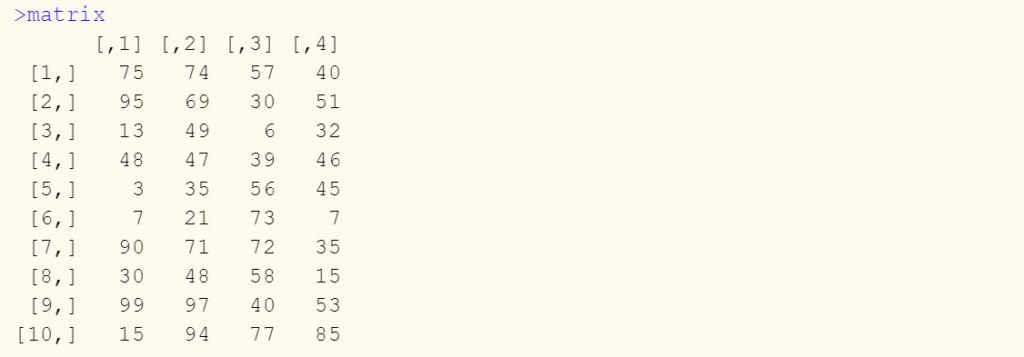 How to Sort Data in R | R-bloggers