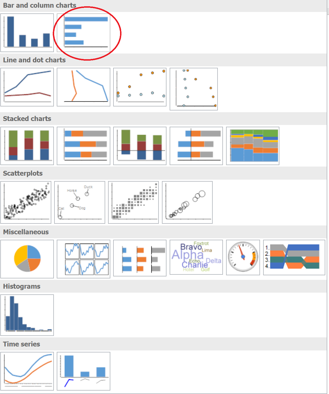How To Create A Bar Chart In Displayr Displayr