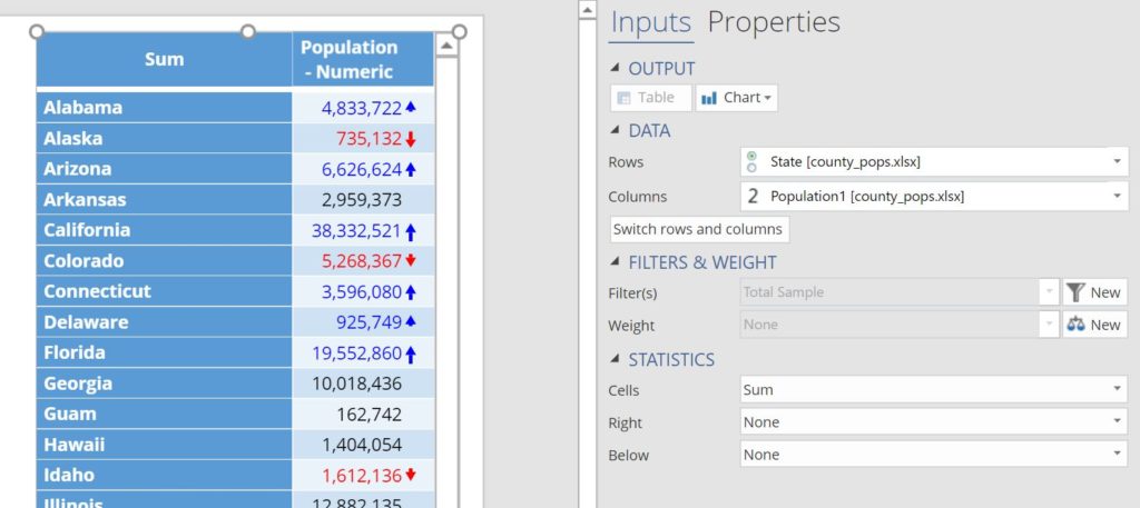 How To Make A Geographic Map In Displayr Displayr