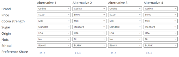 Creating Online Conjoint Analysis Choice Simulators Using Displayr ...
