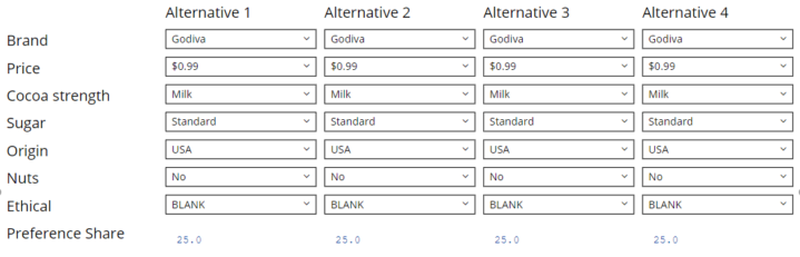 Creating Online Conjoint Analysis Choice Simulators Using Displayr Displayr