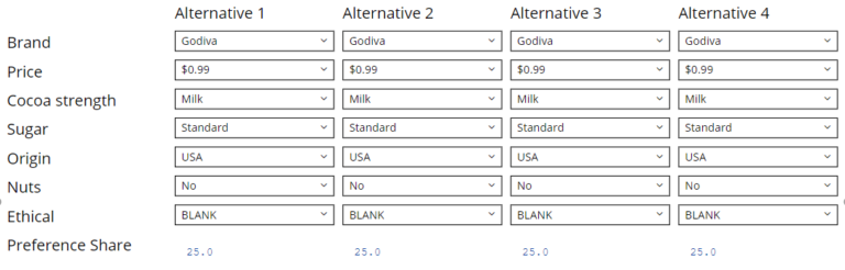 Creating Online Conjoint Analysis Choice Simulators Using Displayr ...