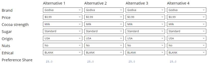 Creating Online Conjoint Analysis Choice Simulators Using Displayr Displayr