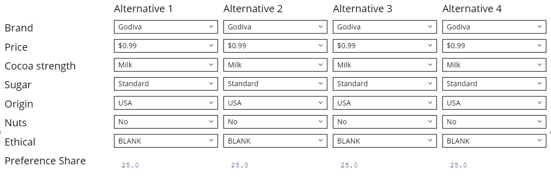 Creating Online Conjoint Analysis Choice Simulators Using Displayr Displayr