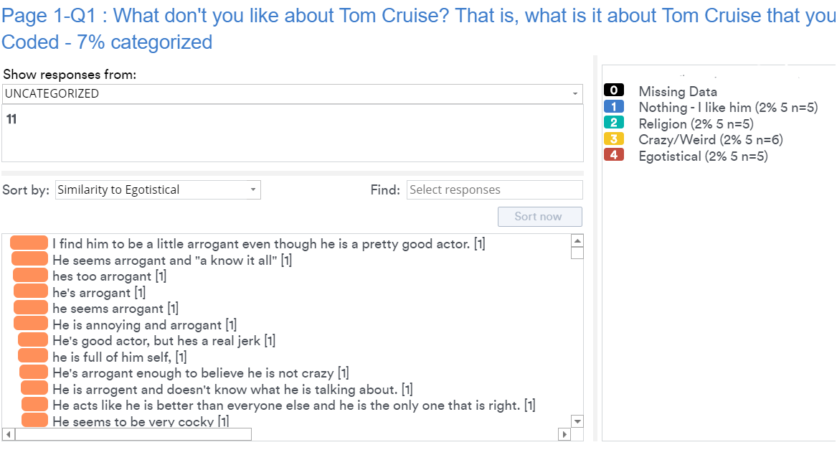 How to Categorize Text Data: 5 Key Advances - Displayr