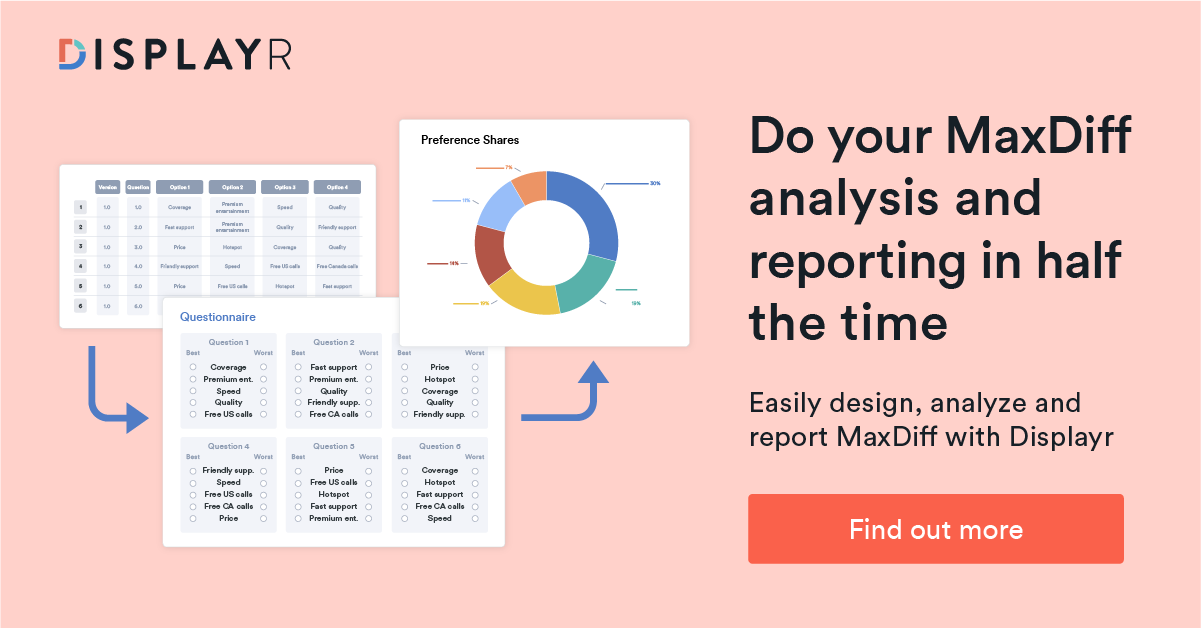Do your MaxDiff analysis and reporting in half the time