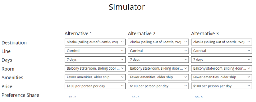 Optimizing your Conjoint Analysis Simulator in Displayr - Displayr
