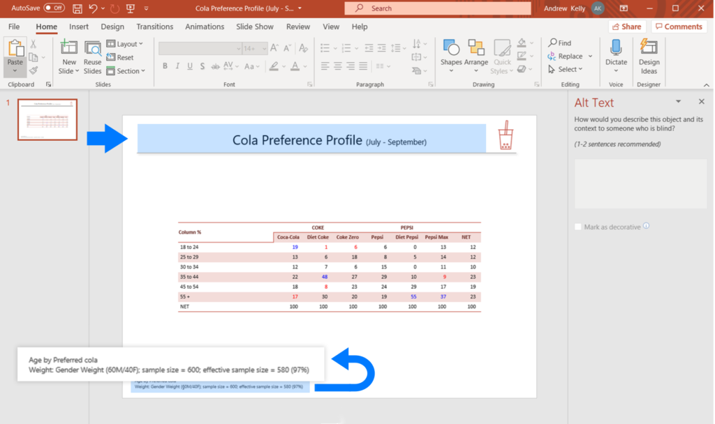 What's New? Improved Table Updating From Displayr To PowerPoint - Displayr