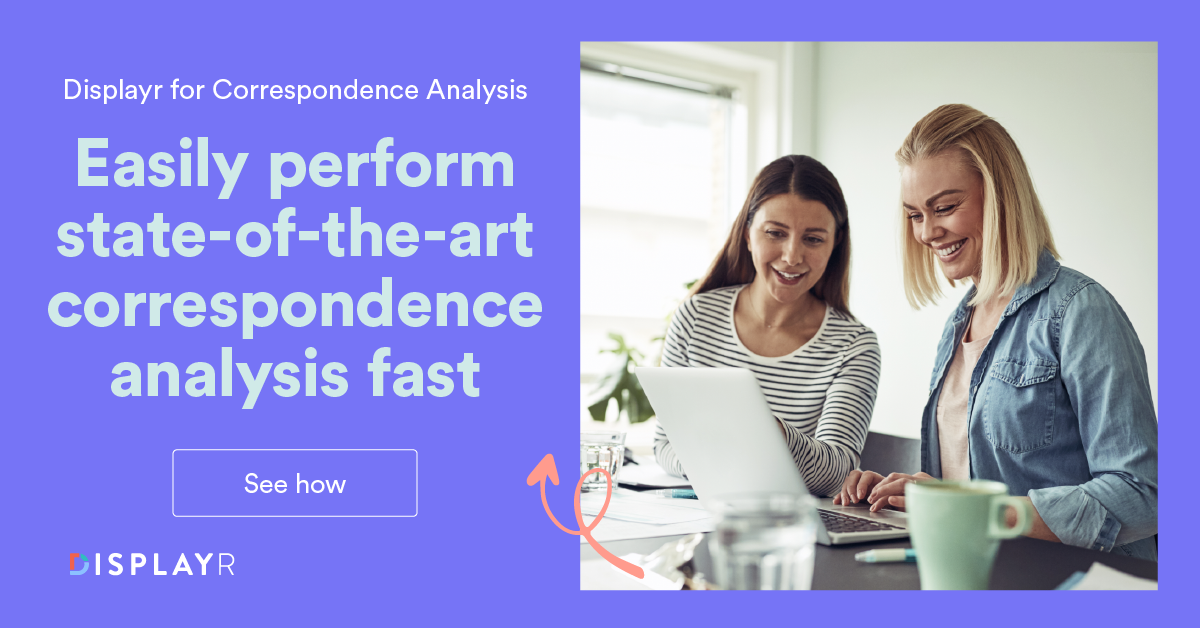 Displayr for Correspondence Analysis | The easiest and most sophisticated correspondence ...