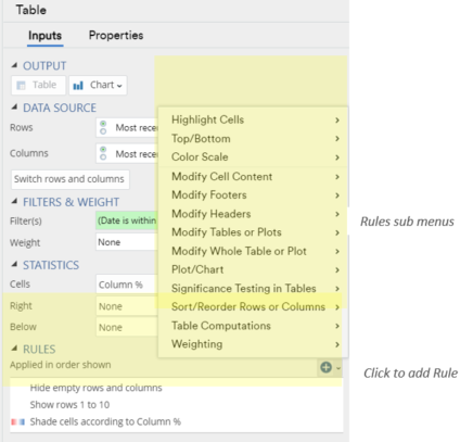 Using Rules on Displayr Tables and Charts - Displayr