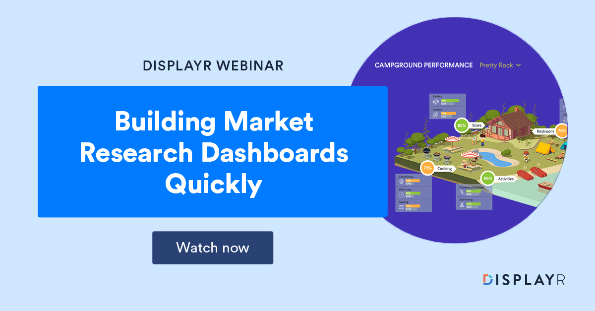 Building Market Research Dashboards Quickly - Displayr
