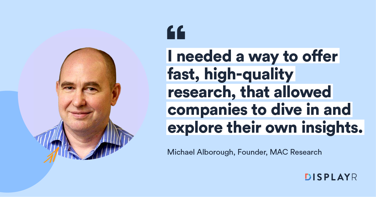MAC Research - Displayr