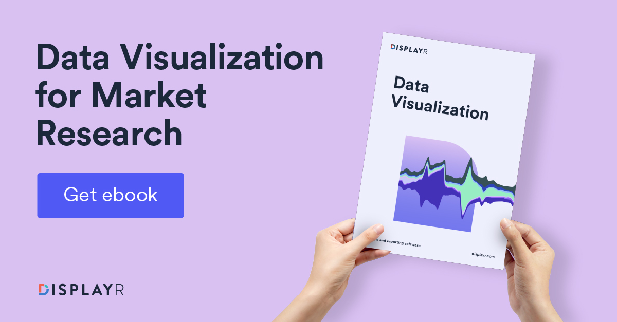 Data Visualization for Market Research - Displayr