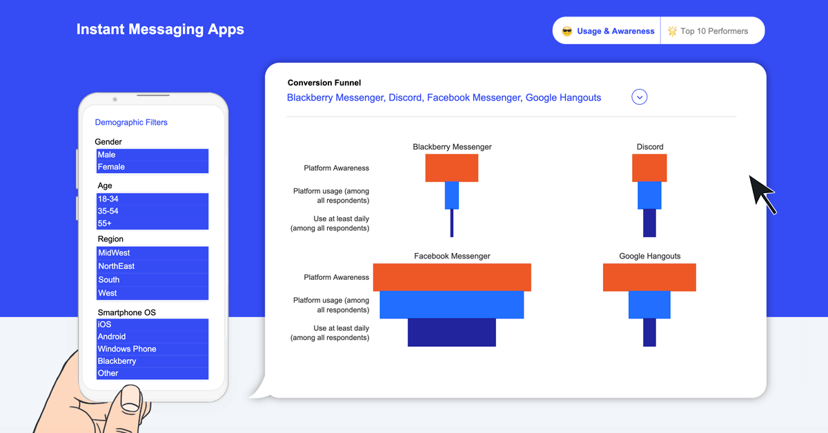 Animated Emoticons Gif For Sametime