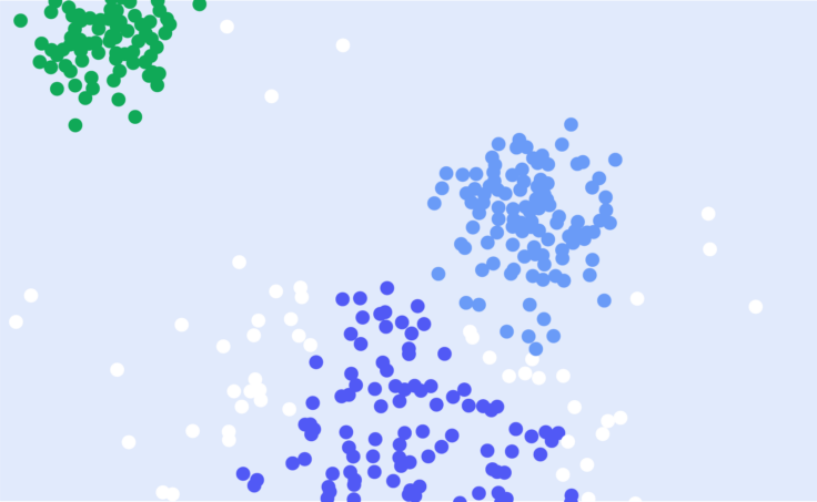 Comprehensive Guide to Cluster Analysis: Methods, Uses & Tools