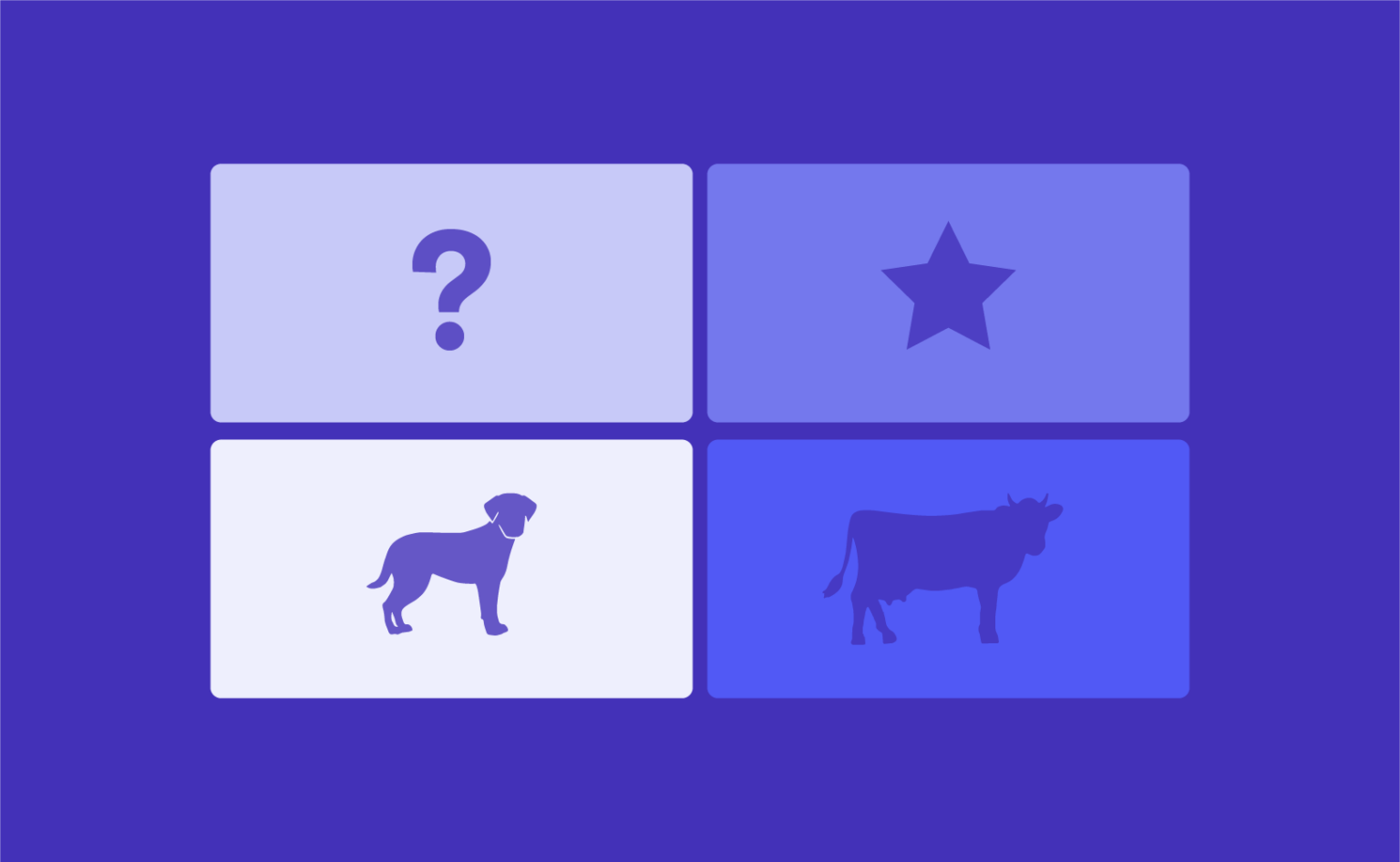 Create A BCG Matrix | Step-By-Step Guide