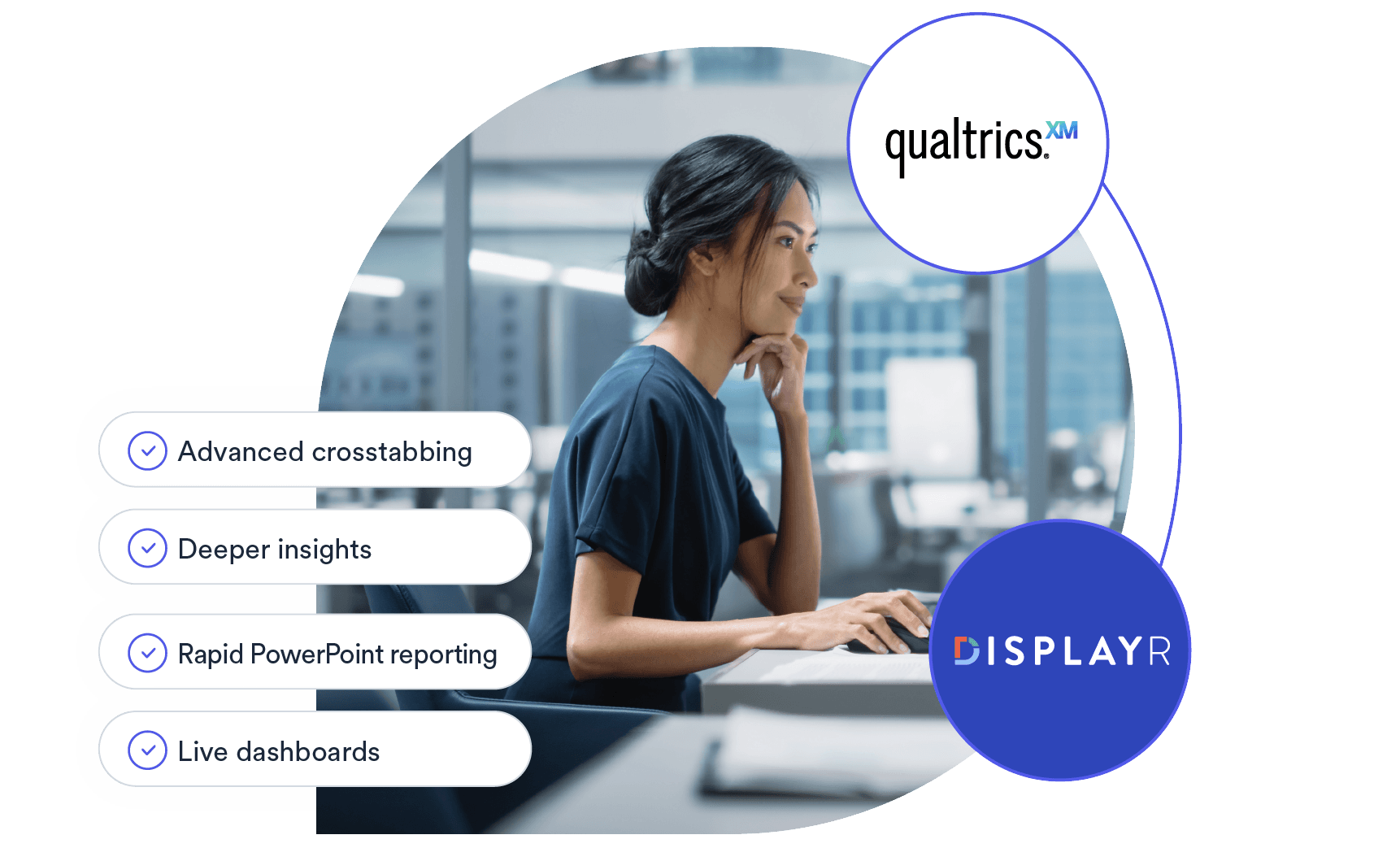 Qualtrics Integrations Displayr