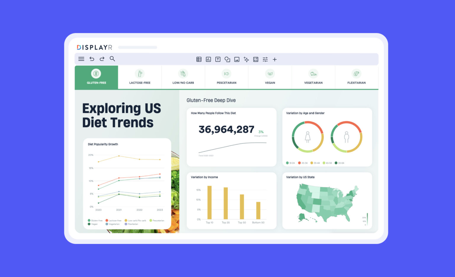 How To Build Text Analysis Dashboards (5 Visualization Ideas)