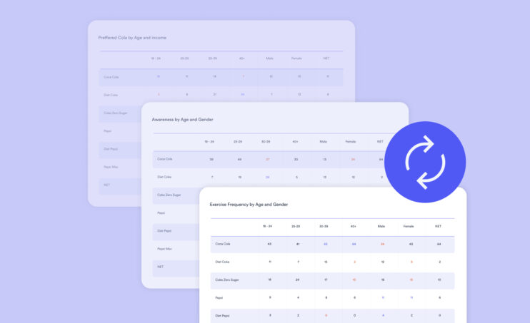 Crosstab Analysis 101 | Make It Work For Your Data
