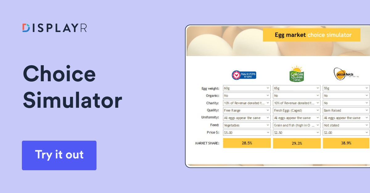 Choice Simulator - Displayr