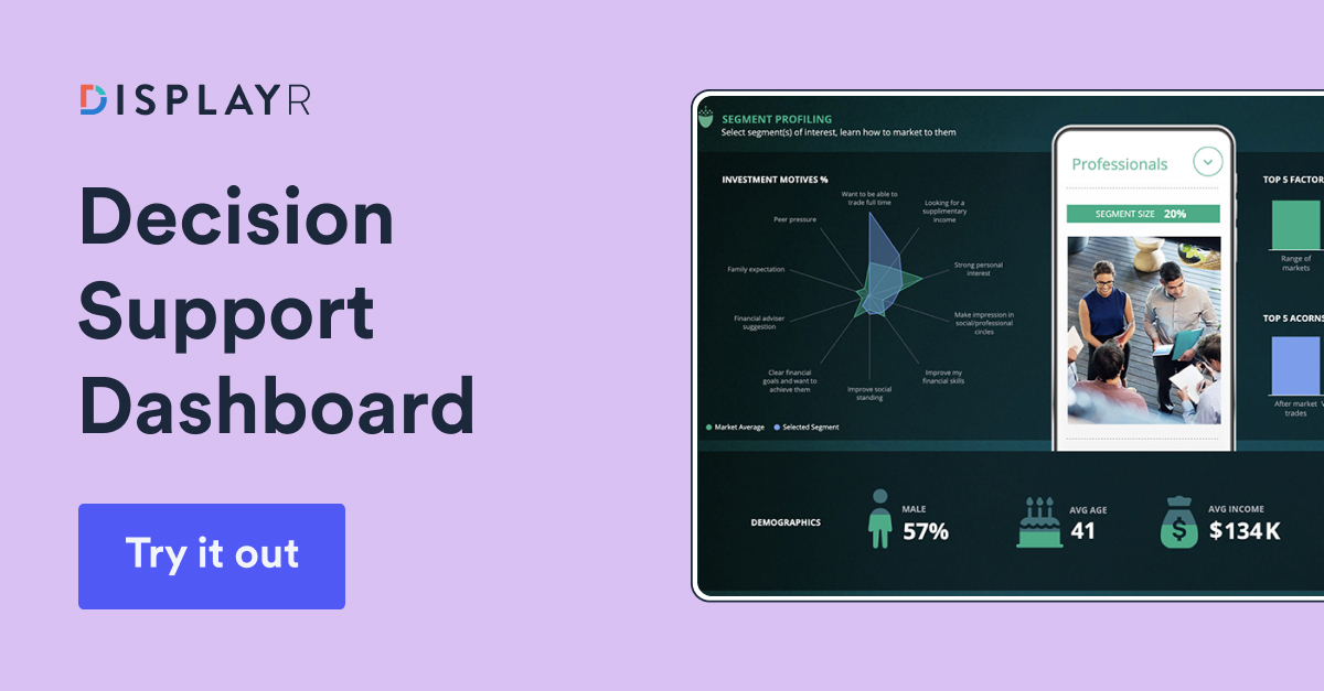 Decision Support Dashboard - Displayr