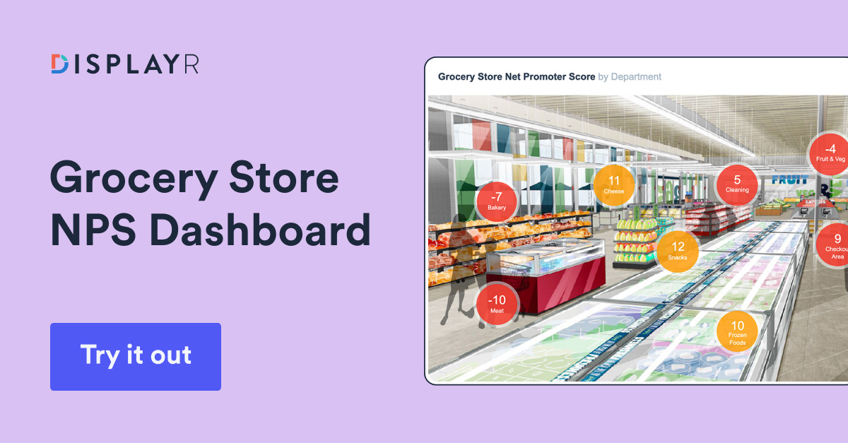 Grocery Store NPS Dashboard - Displayr