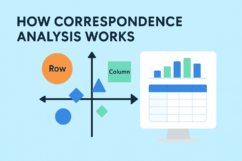 How Correspondence Analysis Works (With Examples)