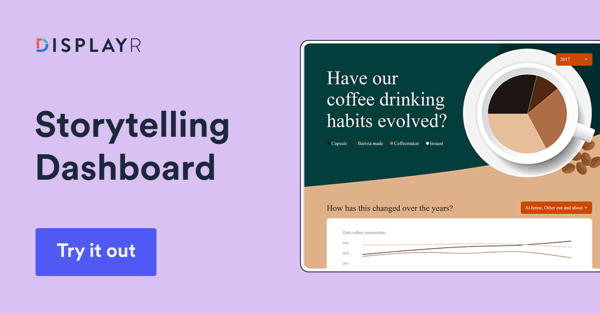 Storytelling Dashboard - Displayr