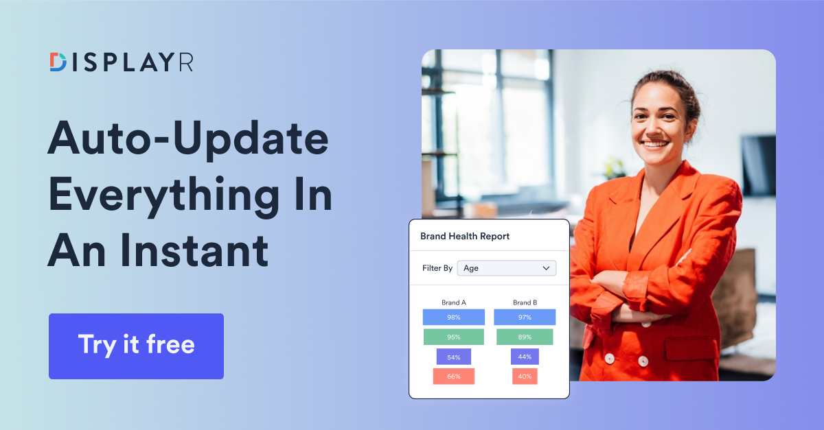 Displayr for Automatic Updating | Auto-update everything in an instant