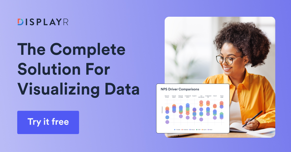 Displayr for Data Visualization | The complete solution for visualizing data