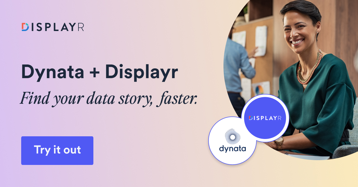 Dynata and Displayr - Displayr