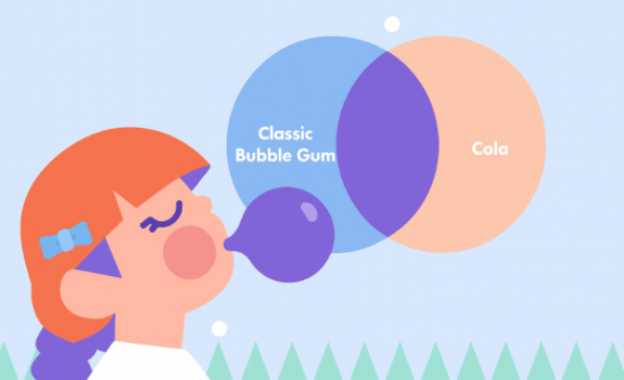 TURF Analysis Market Research: How to Maximizing Market Reach