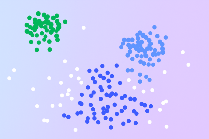 AI Clustering In Action | Find Hidden Insights Fast