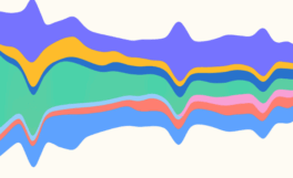8 Best AI Data Visualization & Chart Generators in 2025