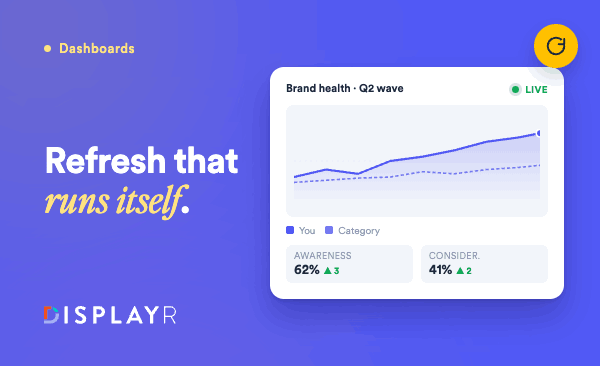 9 Brand Tracker Dashboard Tools With Auto-Refresh (2026)
